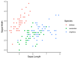 Theme Classic Function Change Ggplot2 Theme In R 4 Examples