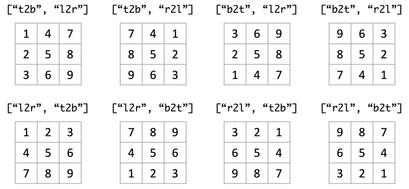 Github Pulmuone Gridlayout - Abstract Design Collection - Full HD Quality