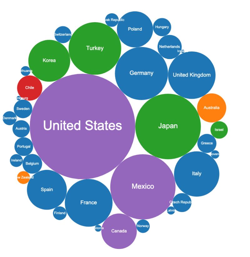 Layout Data Illustrateur - Nature Backgrounds - Artistic Mobile Collection