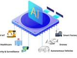 Applications And Benefits Of Edge Ai Embedded Computing Design