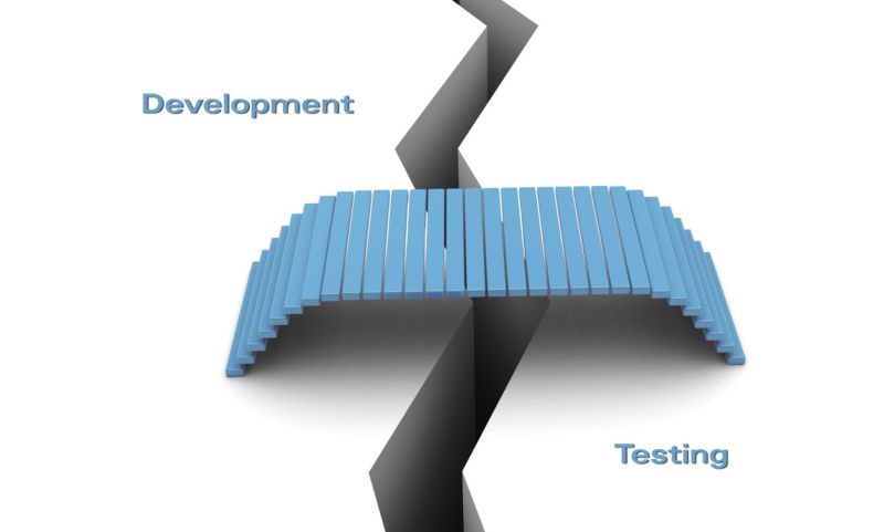 Model Based Approaches Close The Gap Between Development And Testing - 8K Nature Pictures for Desktop