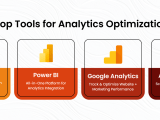 Best Practices For Effective Analytics Optimization