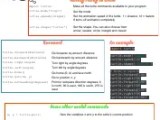 Python Oop Cheat Sheet Download Printable Pdf Templateroller