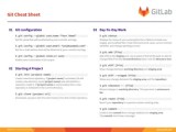 Gitlab Git Cheat Sheet Violet Download Printable Pdf Templateroller