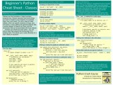 Beginner S Python Cheat Sheet Classes Download Printable Pdf