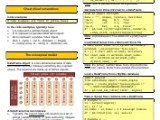 Python Cheat Sheet Pandas Dataframe Download Printable Pdf