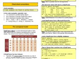 Python Cheat Sheet Pandas Dataframe Download Printable Pdf