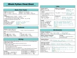 Python Basics Cheat Sheet Elizabeth De Sa E Silva Tamara Nelson