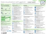 Ggplot2 Cheat Sheet Data Visualization Rstudio Download Printable