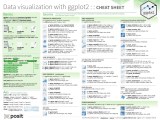 Ggplot2 Cheat Sheet Data Visualization Posit Download Printable Pdf