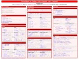 Matlab Cheat Sheet Using Matlab With Python Download Printable Pdf