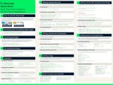 Python Oop Cheat Sheet Download Printable Pdf Templateroller