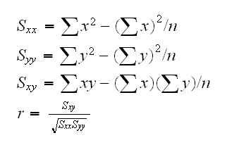 collaborative filtering recommendation engine implementation in python ...