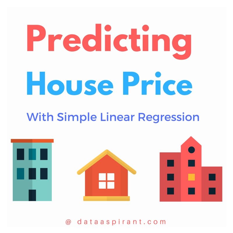 Implementing Simple Linear Regression without any Python Machine learining libraries - Dataaspirant