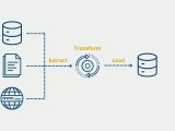 Extract Transform Load Inetbool