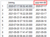 Sql Server Convert Datetime To String Examples Databasefaqs