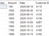 How To Execute Function In Sql With Parameters Databasefaqs