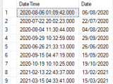 Sql Server Convert Datetime To Date Examples Databasefaqs