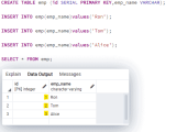 Postgresql Auto Increment Examples Databasefaqs