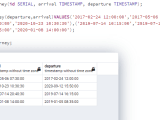 Postgresql Difference Between Two Timestamps Databasefaqs