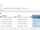Postgresql Difference Between Two Timestamps Databasefaqs