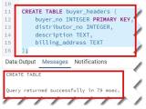 Postgresql Add Primary Key Databasefaqs