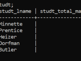 Postgresql Update Join Databasefaqs