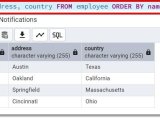 Postgresql Order By Databasefaqs