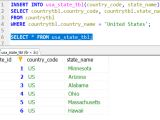 Mariadb Insert Into Databasefaqs