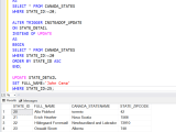 Sql Server Trigger On View Databasefaqs