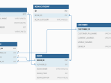Sql Server Inner Join Distinct Databasefaqs