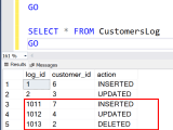 Sql Server Trigger For Update With Examples Databasefaqs