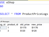 Sql Server Trigger For Update With Examples Databasefaqs