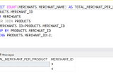 Sql Server Count Join Group By Databasefaqs
