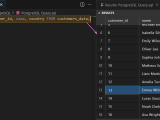 How To Delete Row In Postgresql Databasefaqs