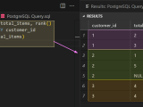 Postgresql Rank Function Databasefaqs