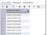 Postgres Generate Date Range Databasefaqs