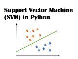 Implementing Support Vector Machine Svm In Python