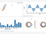 Introducing Databricks Dashboards The Databricks Blog