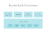 Apache Spark Key Terms Explained Databricks Blog