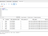 Data Management With Sql For Social Scientists Alpha Using Db