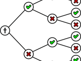 Understanding Binary Tree In Data Structures Datacyper