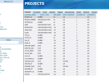 8 Different Types Of Tools You Can Use To Document Your Database