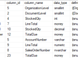 List All Computed Columns In Sql Server Database Sql Server Data