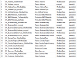 Sql Server Create Table Named Default Constraint Cabinets Matttroy