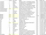 List Table Check Constraints In Sql Server Database Sql Server Data