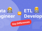 Data Engineer Vs Etl Developer Key Differences