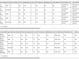 Decision Tree Using Python Scikit Rp S Blog On Ai