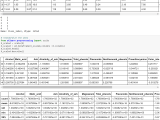 Principal Component Analysis Pca Using Scikit Rp S Blog On Ai