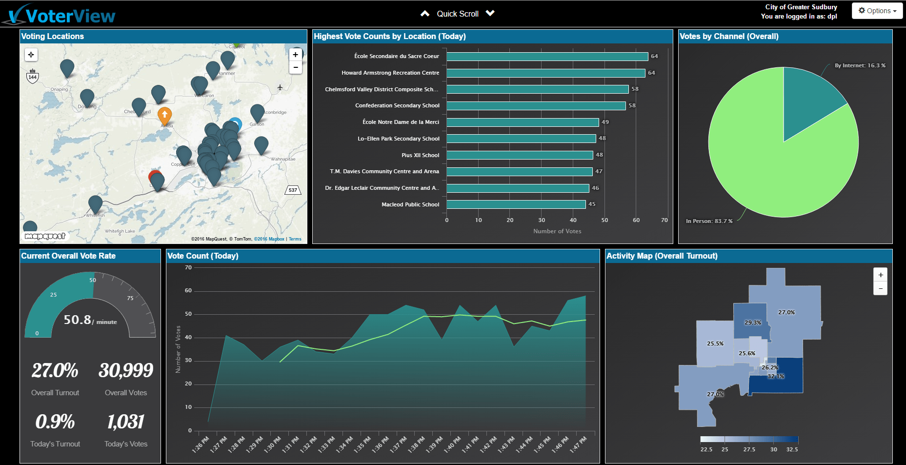 DataFix – Election Modernization Experts